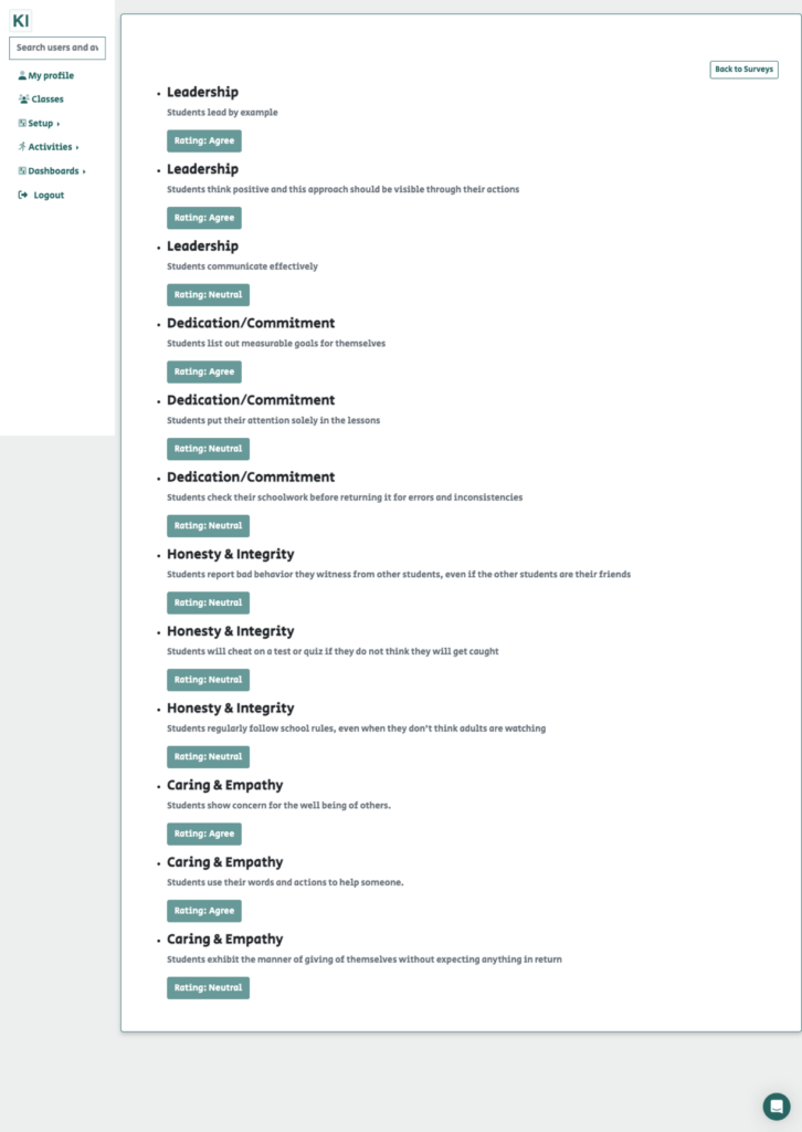 Empathy, Integrity, Leadership: Kloodle's Character Education ...
